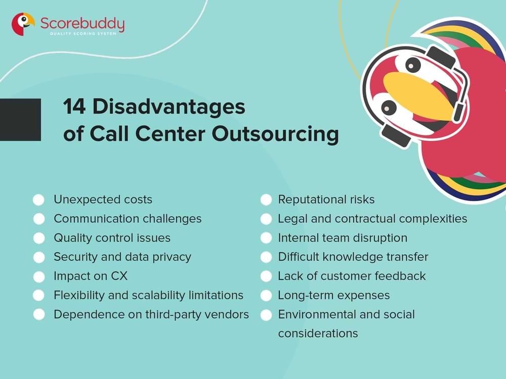 14 Big Disadvantages of Call Center Outsourcing - Scorebuddy 14 Big Disadvantages of Call Center Outsourcing - Scorebuddy